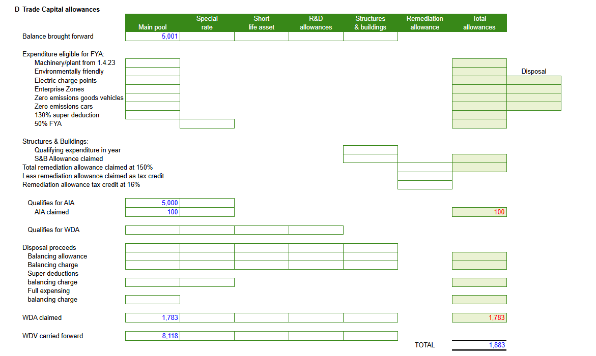 topuptax - Corporate Return - View Computation